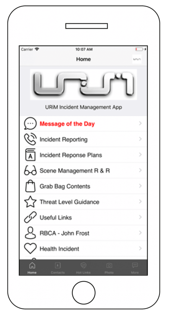 Making Worklife Easier – Urim